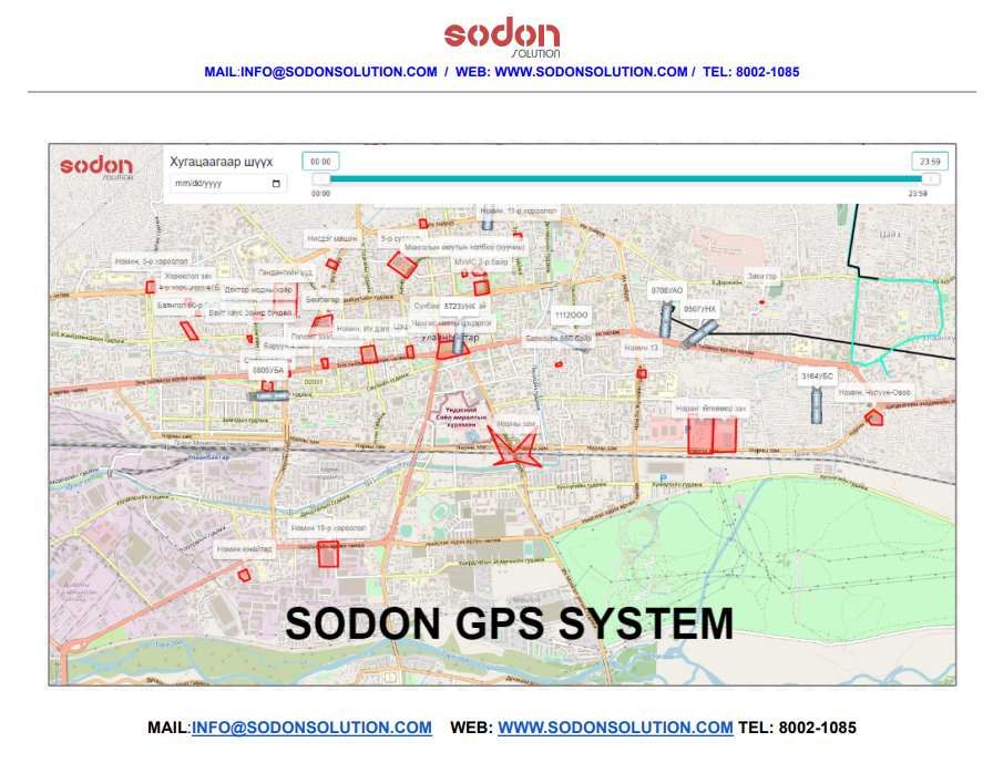 Sodon GPS system